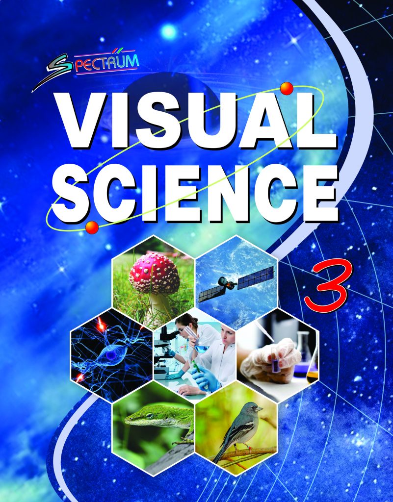 Visual science part-3 – Master Mind Publications